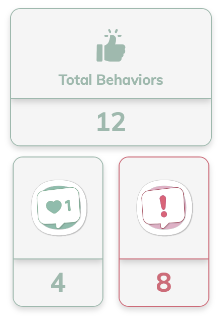 Generating Behavior Reports and Behavior Dashboard